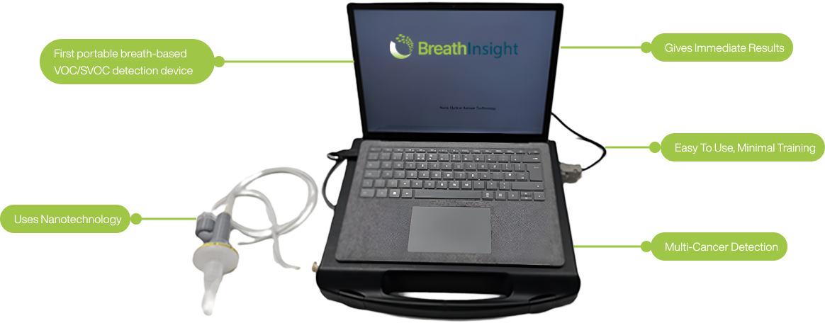 Home – breathinsight.com